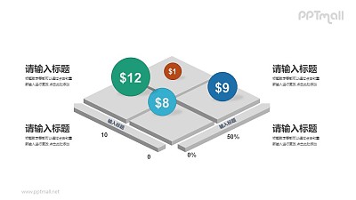 四象限PPT模板,四象限PPT模板下载 – PPTmall
